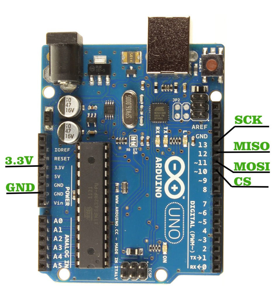 Ethernet Hookup Guide | Learn with Edwin Robotics