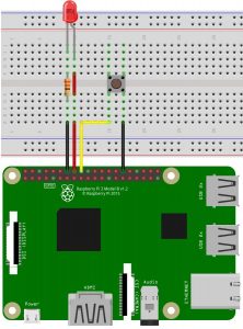 Getting Started with Raspberry Pi and Electronics | Learn with Edwin ...