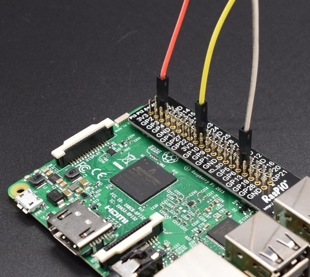 Getting Started With Raspberry Pi And Electronics Learn With Edwin