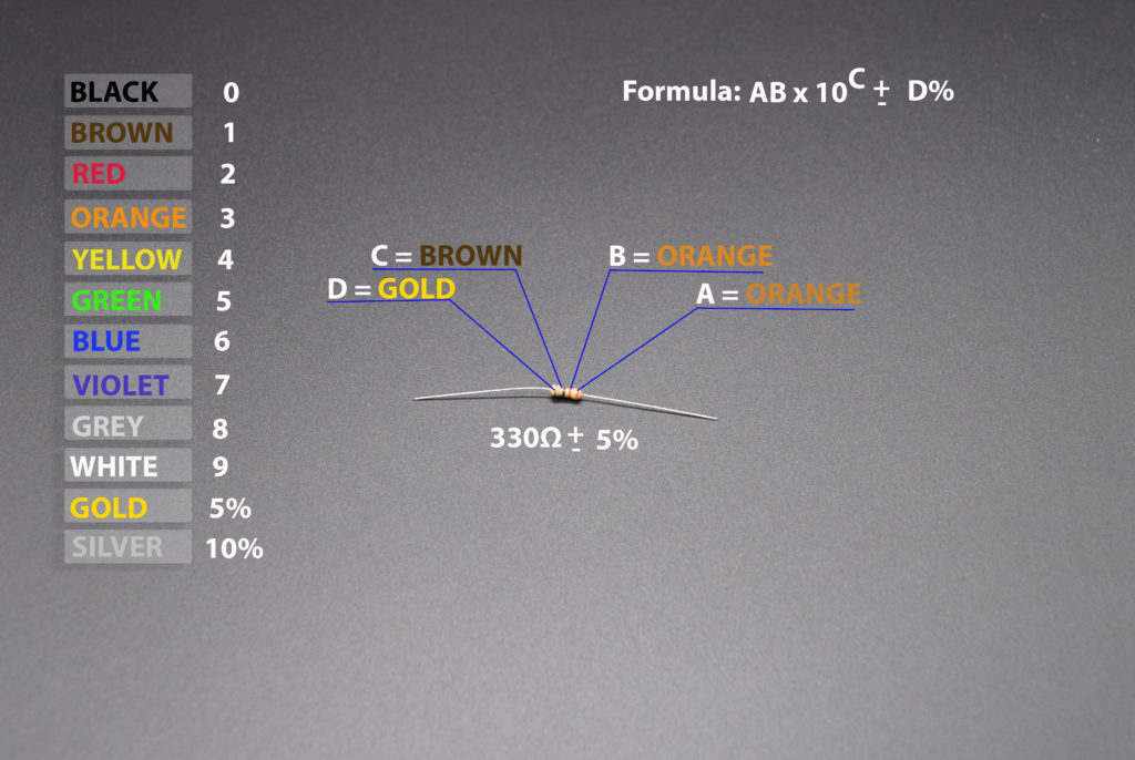 Tutorial: How to Breadboard LED | Learn with Edwin Robotics